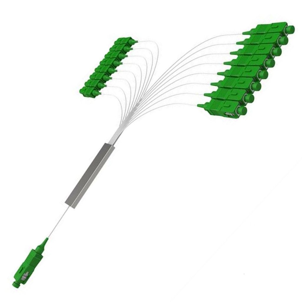 SPLITTER SCA-SCA 1X16 BLISTER X2 WIREPLUS | Grupo Plus